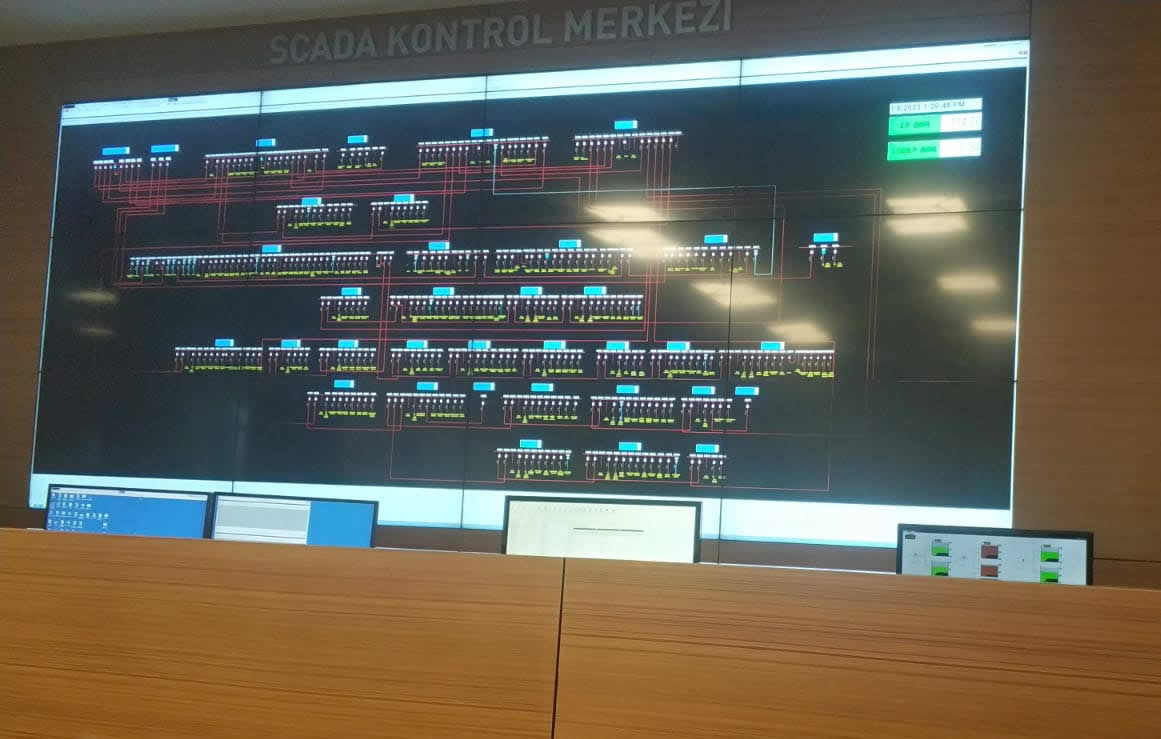 Scada nedir? - Teknoloji